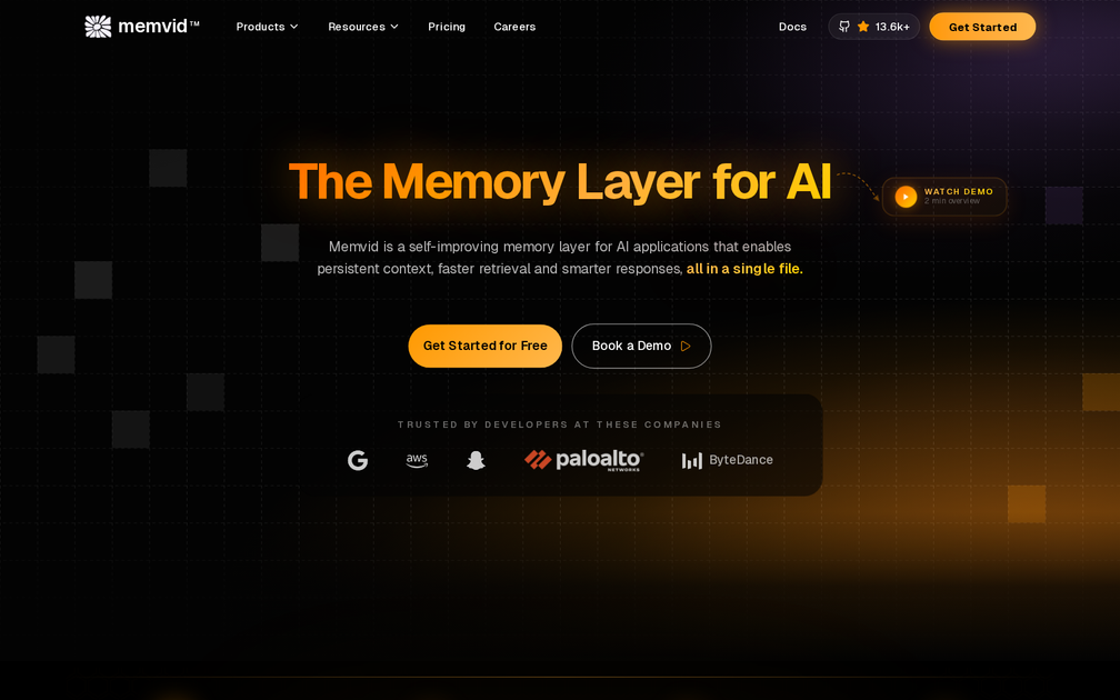 claude-brain - Find the best tools for your job | findthe.tools