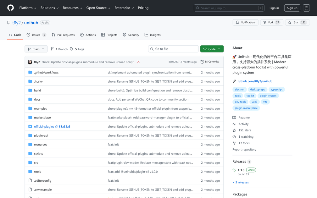 unihub - Find the best tools for your job | findthe.tools